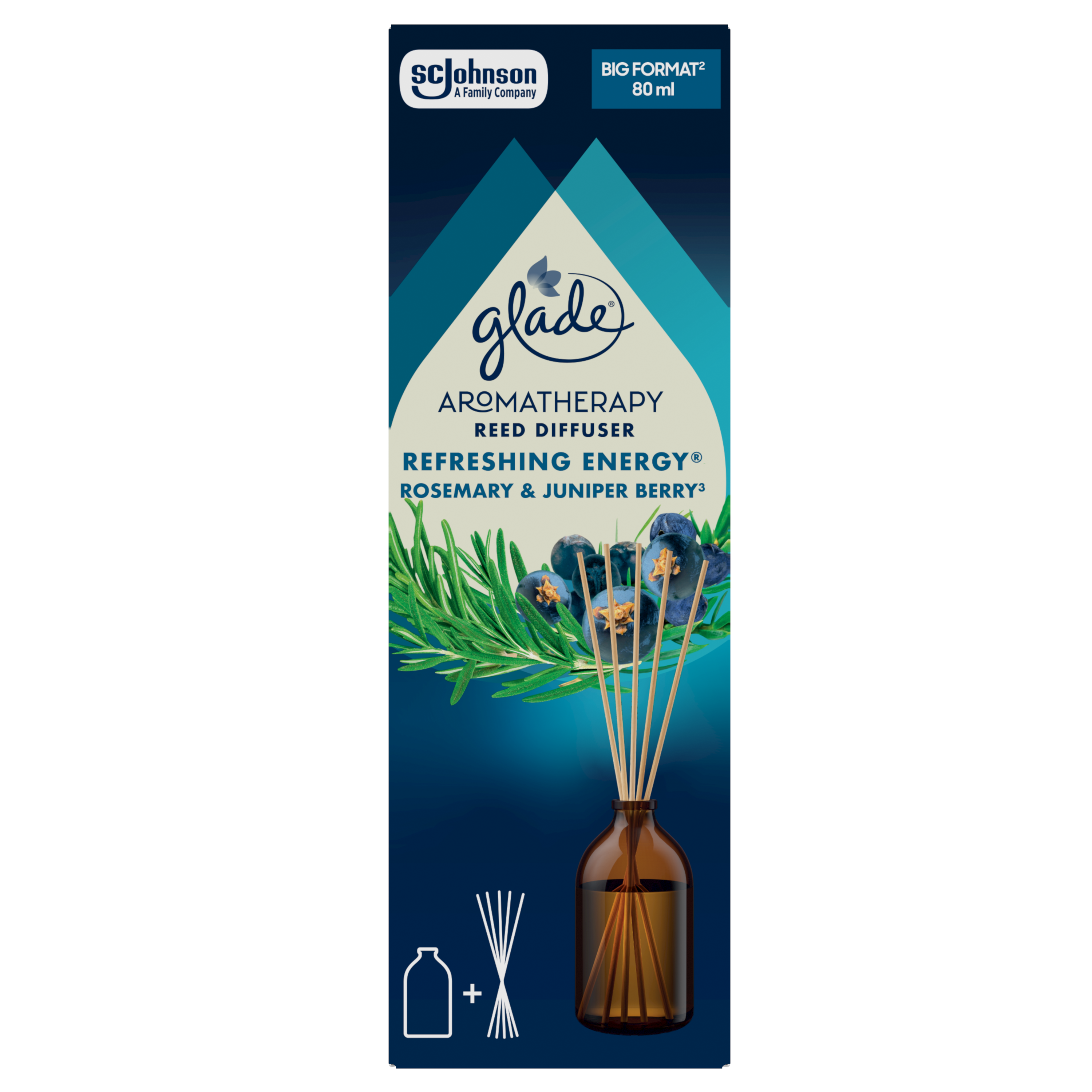 aromatherapy reed diffuser glade